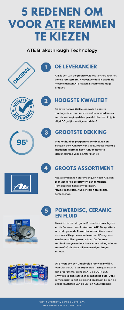 Remblokset A V70(08-) S/V60(11-) (elektr massief) (30794555) | VDT - NL